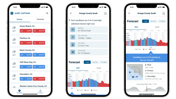 Surf Captain Surf Forecasts